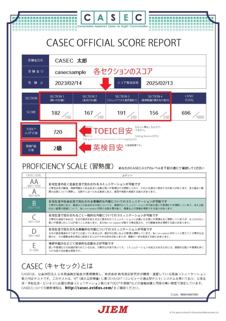 オンラインで英語力を測定できるCASECについて解説！TOEIC・英検との違いは？